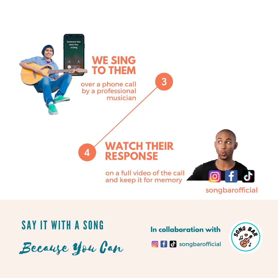 Surprise Your Partner/Family with a Special Anniversary/Birthday Song ...